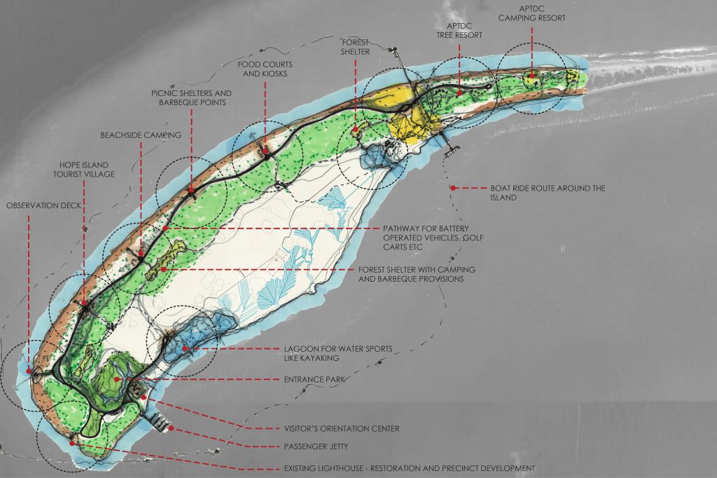 Kakinada Beachfront Development - INI Design Studio