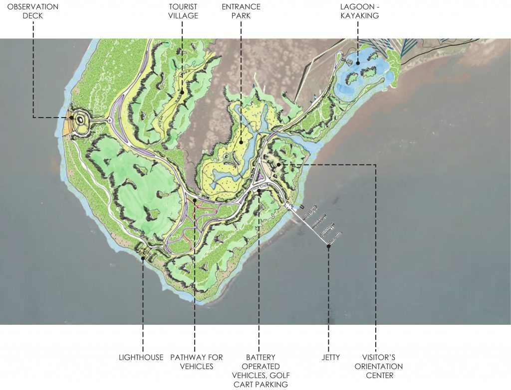 Kakinada Beachfront Development - INI Design Studio