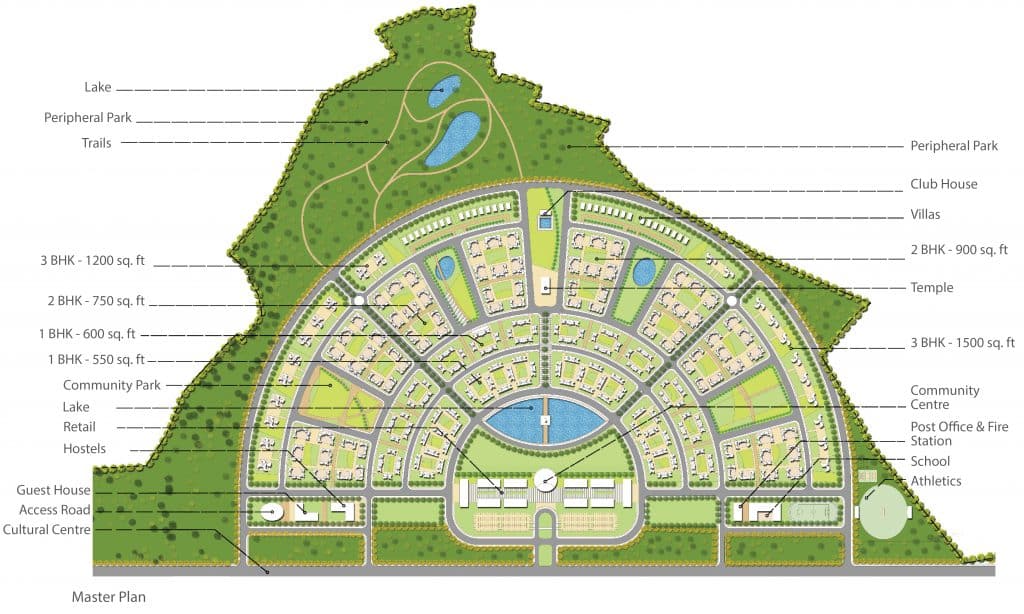 JSW Township - INI Design Studio