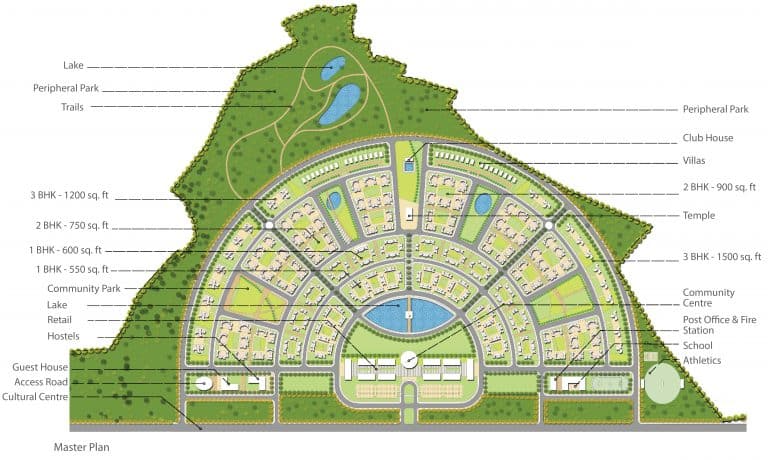 JSW Township - INI Design Studio