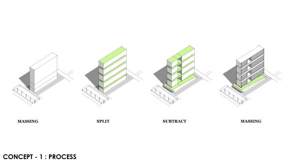 AUDA Habitat Centre - INI Design Studio