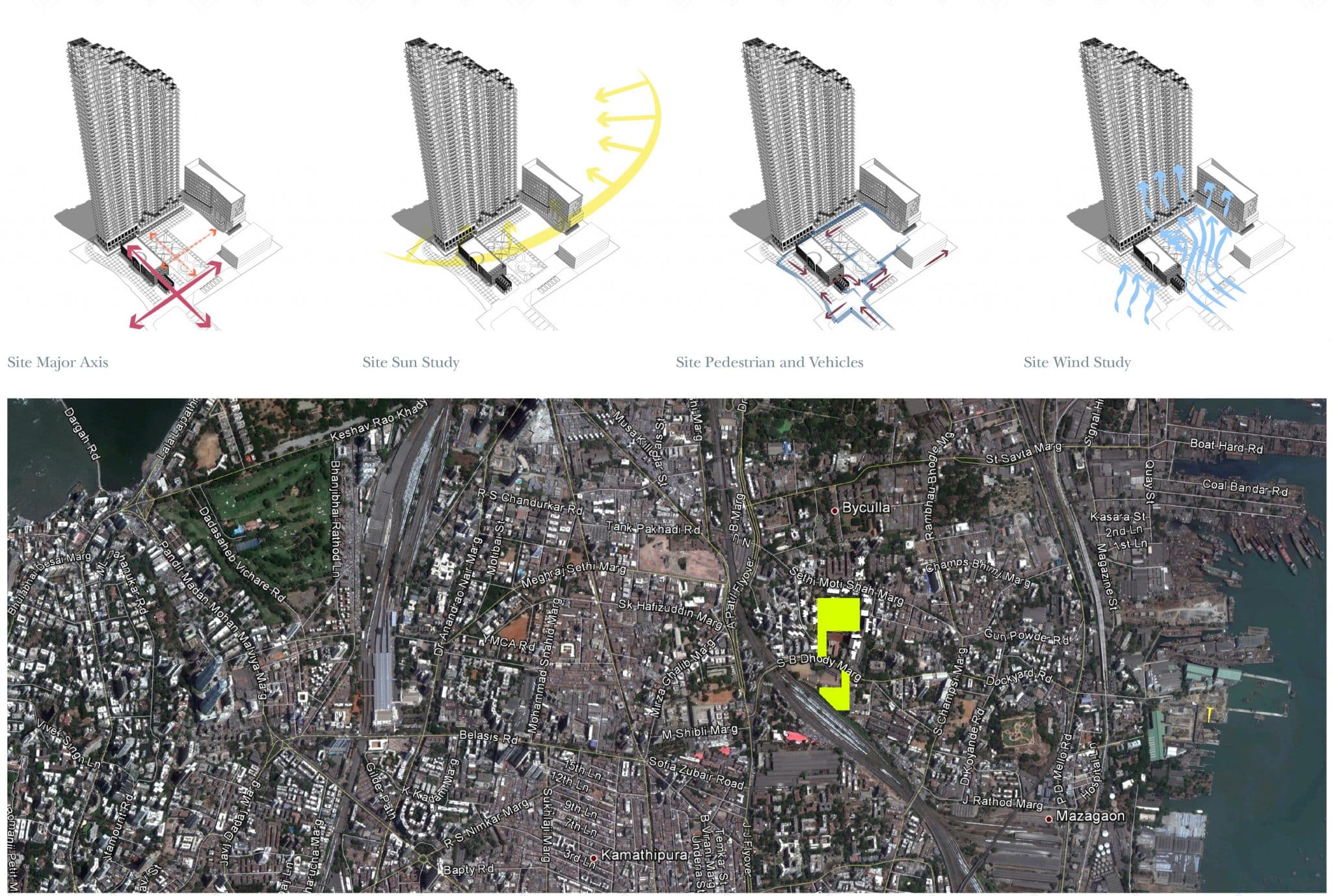 Aga Hall Estate Redevelopment Plan - INI Design Studio