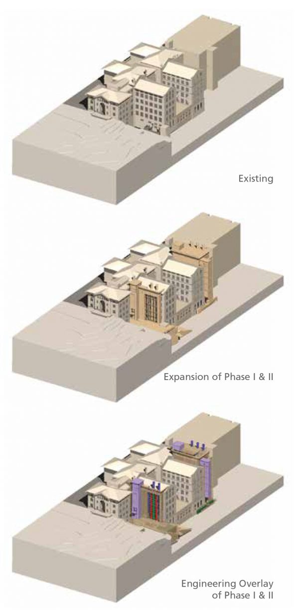 Carnegie Mellon University, Doherty Hall Phase I & II - INI Design Studio