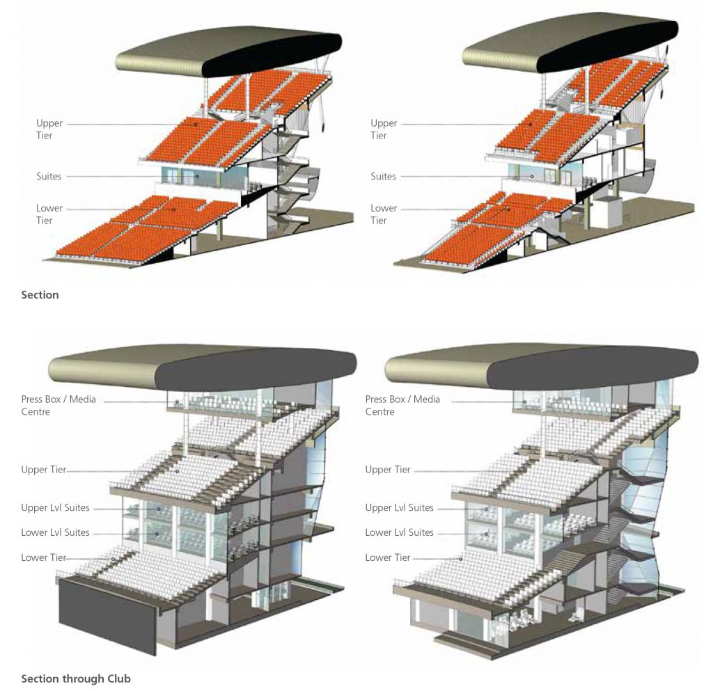 Redevelopment of Eden Garden Cricket Stadium - INI Design Studio