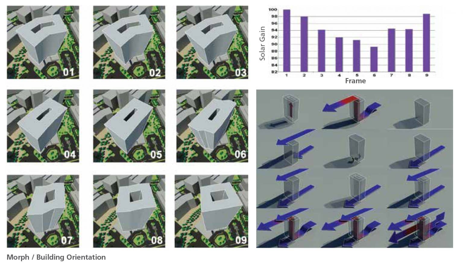 ITC Tower - INI Design Studio