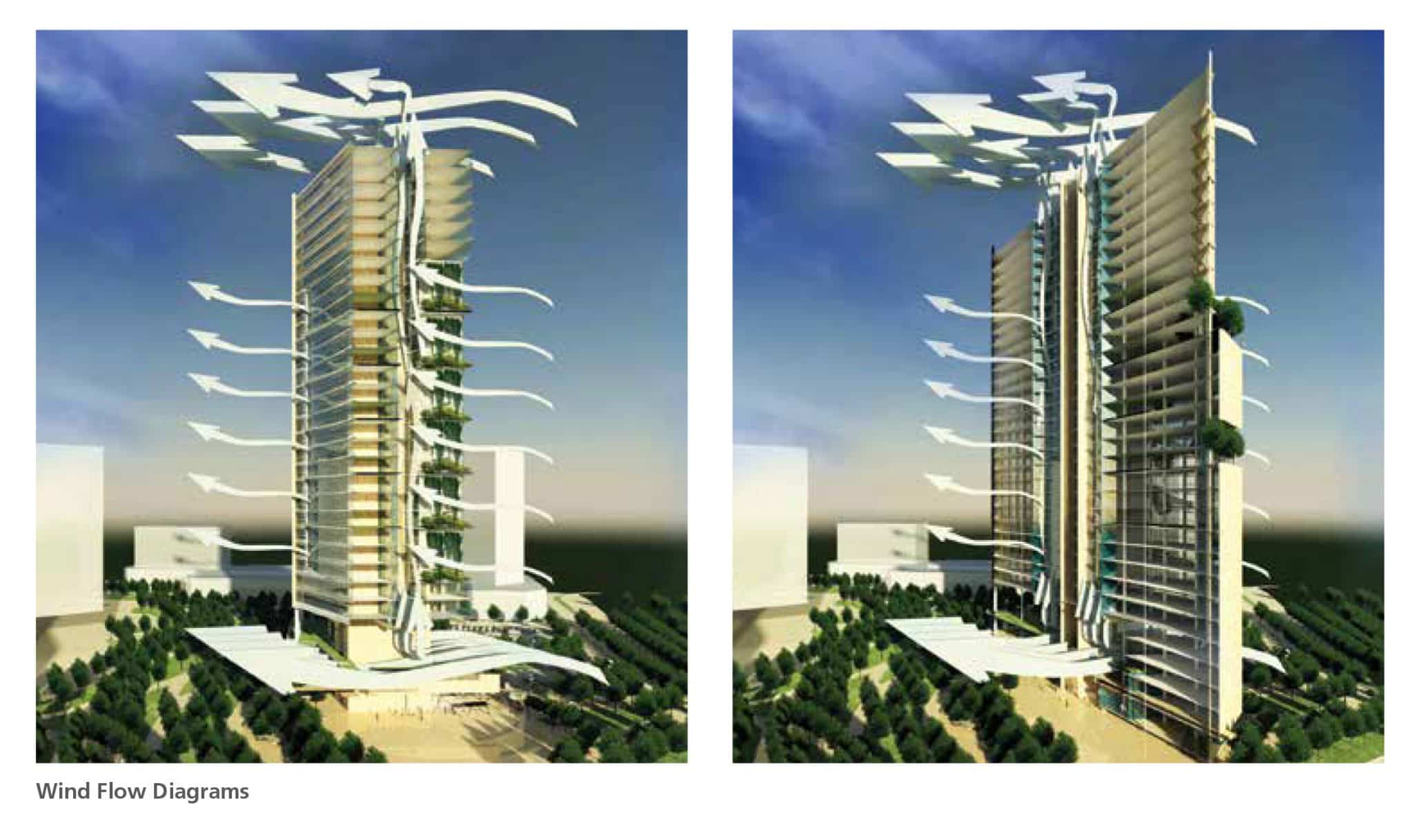 ITC Tower - INI Design Studio