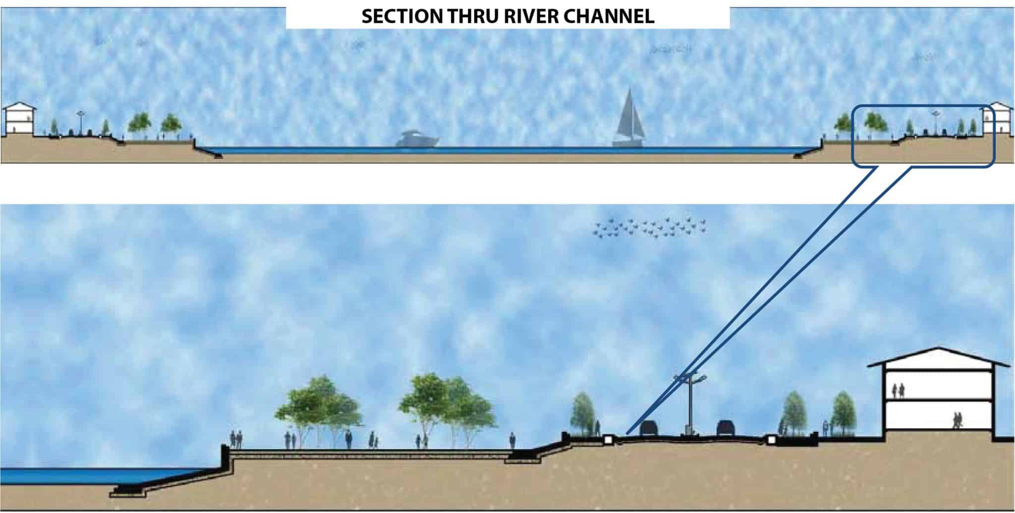 Amochu Riverfront Development, Land Reclamation and Township Project ...