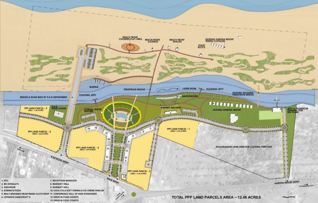 Kakinada Beachfront Development - INI Design Studio