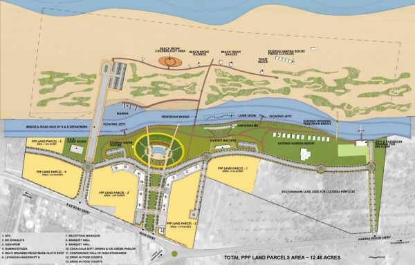 Kakinada Beachfront Development - INI Design Studio