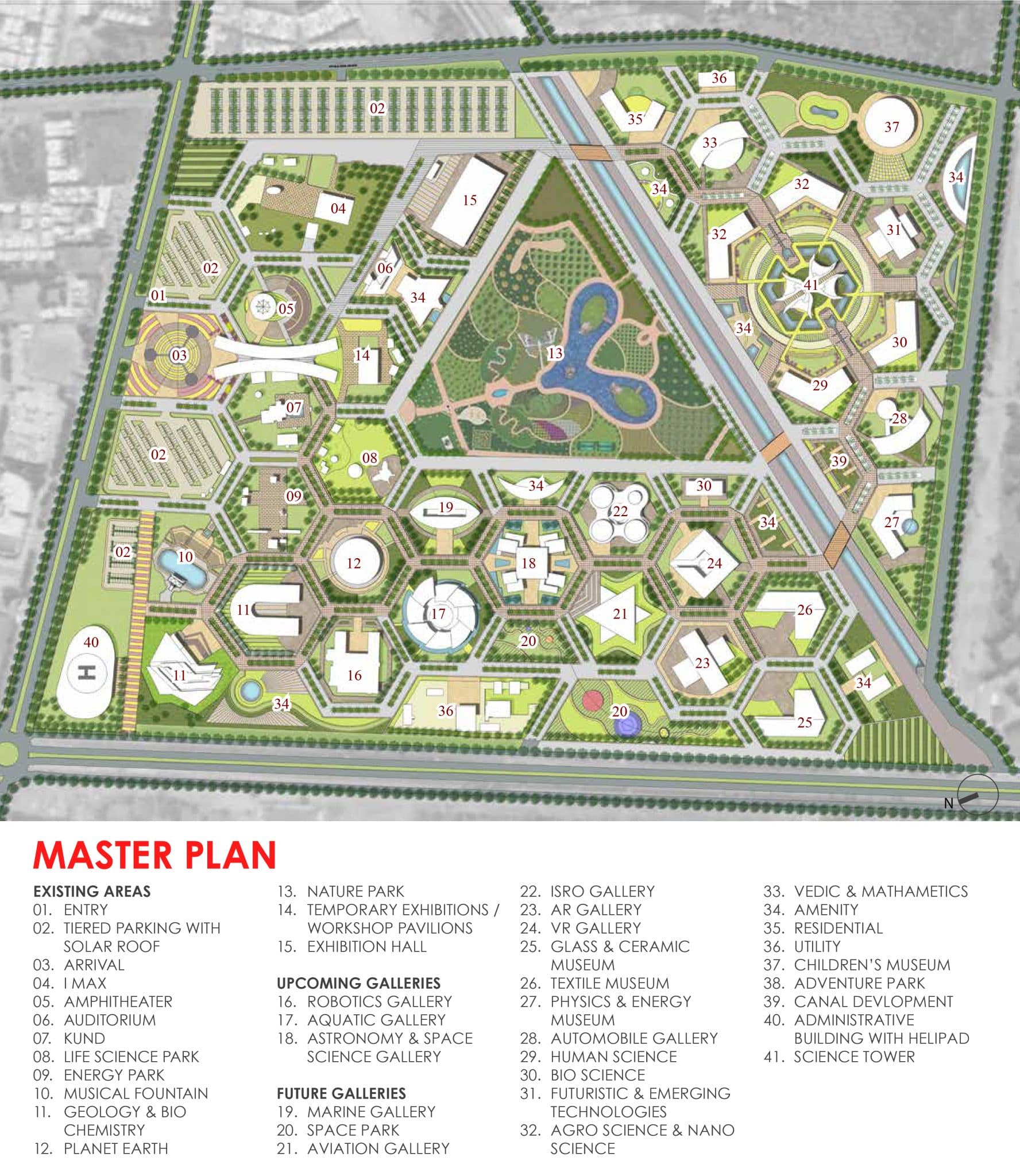 Gujarat Science City Master Planning - INI Design Studio