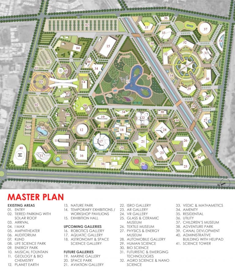 Gujarat Science City Master Planning - INI Design Studio