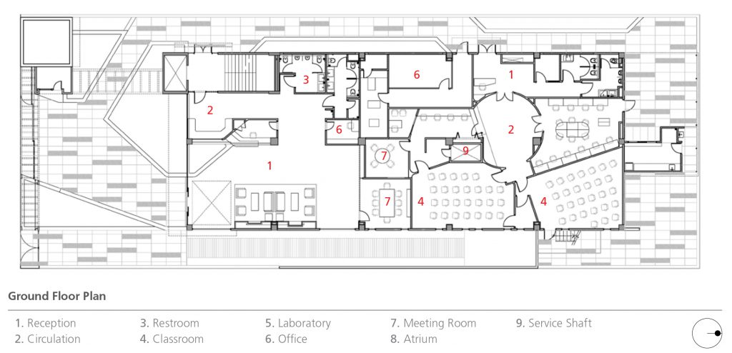 Xcelris Lab - INI Design Studio