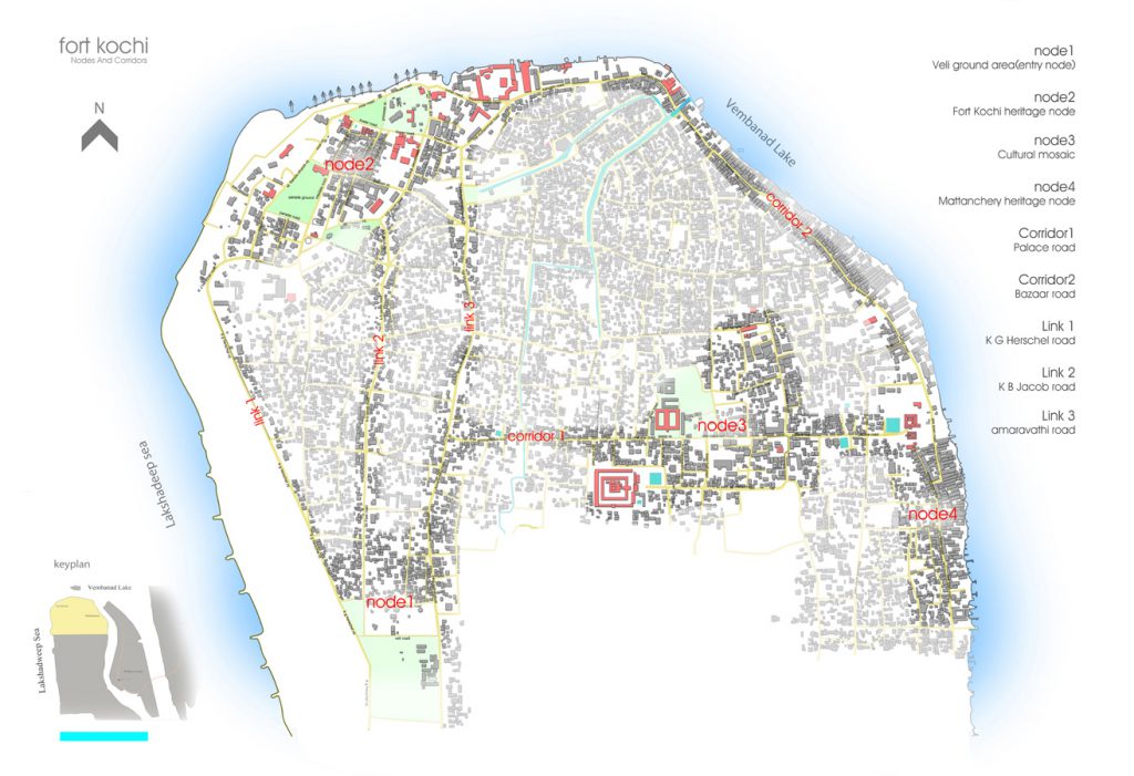 Fort Kochi Development Plan - INI Design Studio