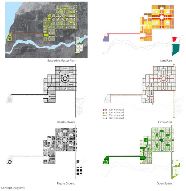 New Jaigaon Master Plan - INI Design Studio