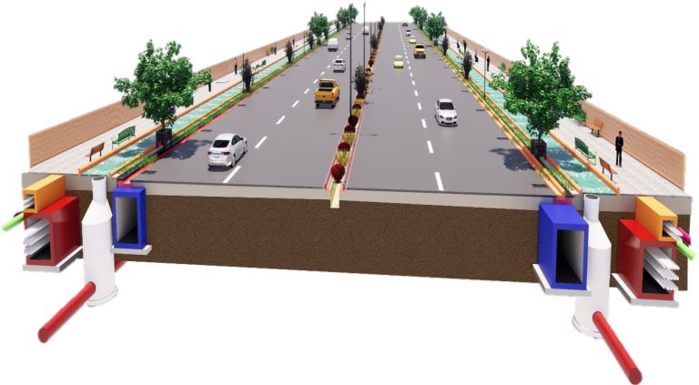 Rajkot Smart City Masterplan Under Smart Cities Mission, Govt. of India - INI Design Studio