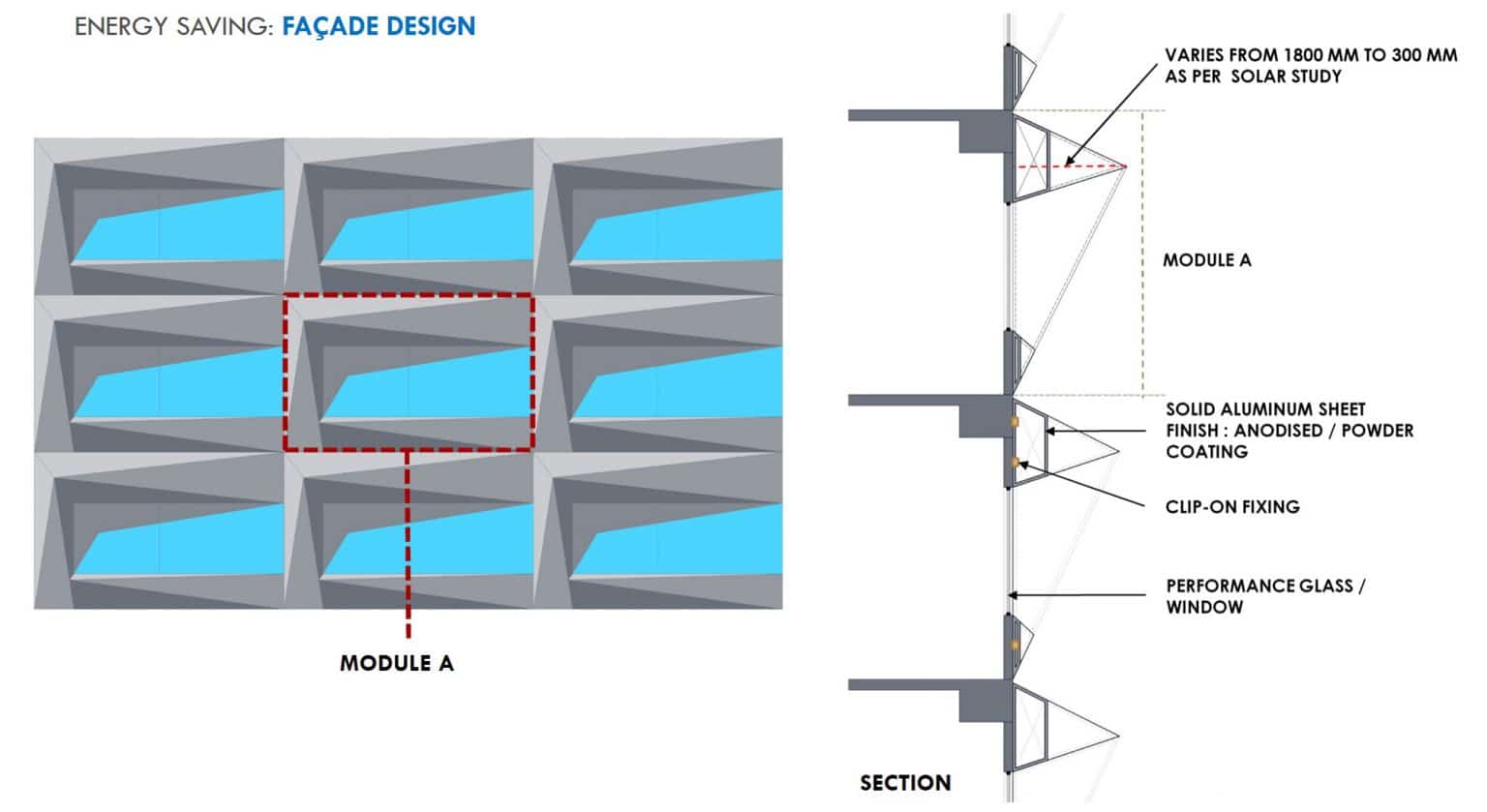 Surat Diamond Bourse - INI Design Studio