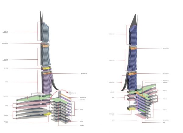 The Gateway Towers - INI Design Studio