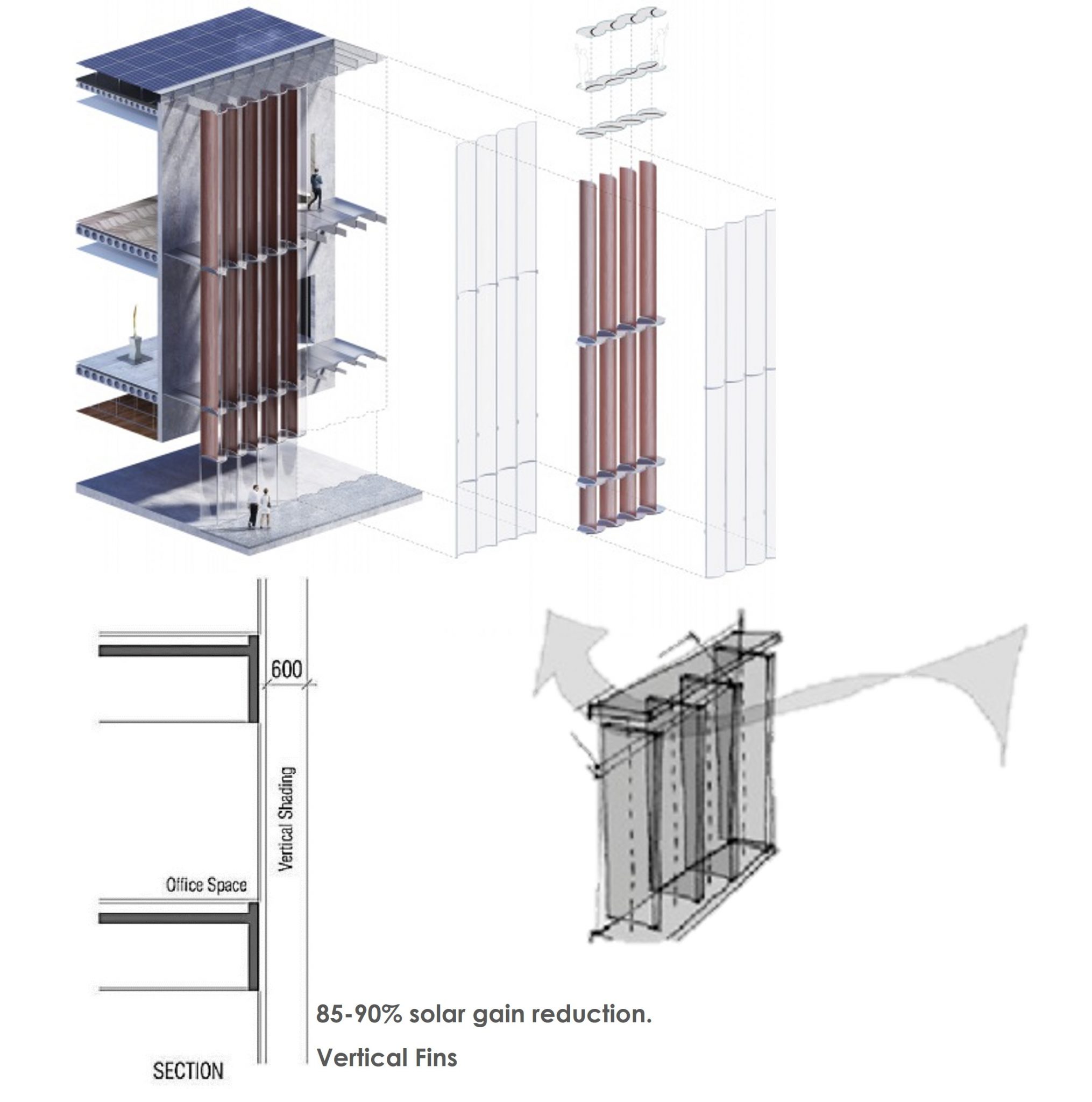 Confidential Tower at GIFT City - INI Design Studio