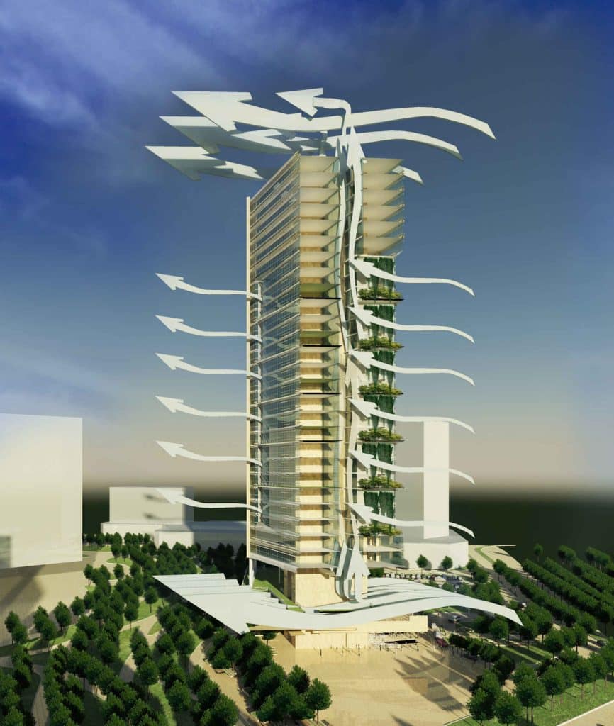 INI Drivers - INI Design Studio